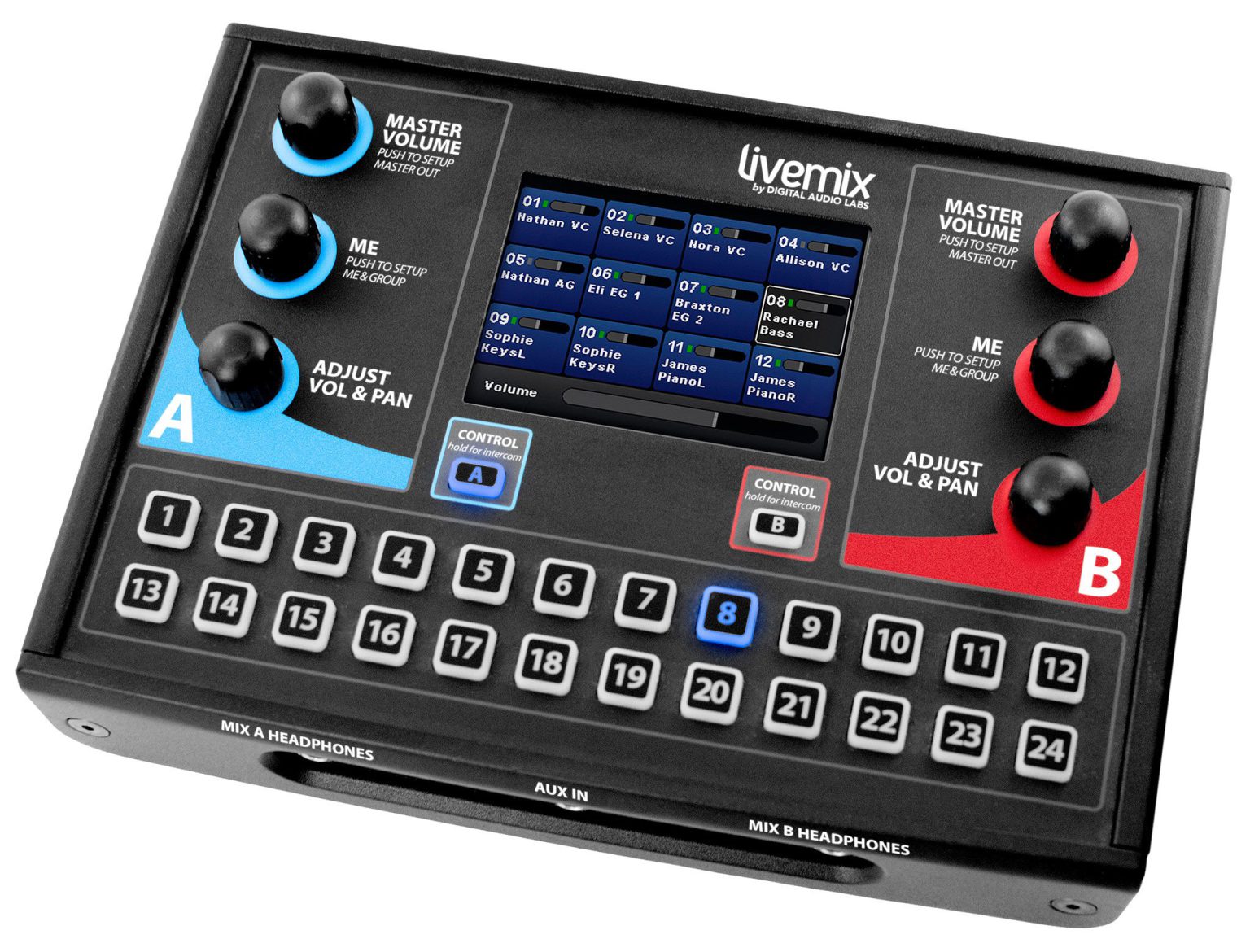 LIVEMIX - Digital Audio Labs