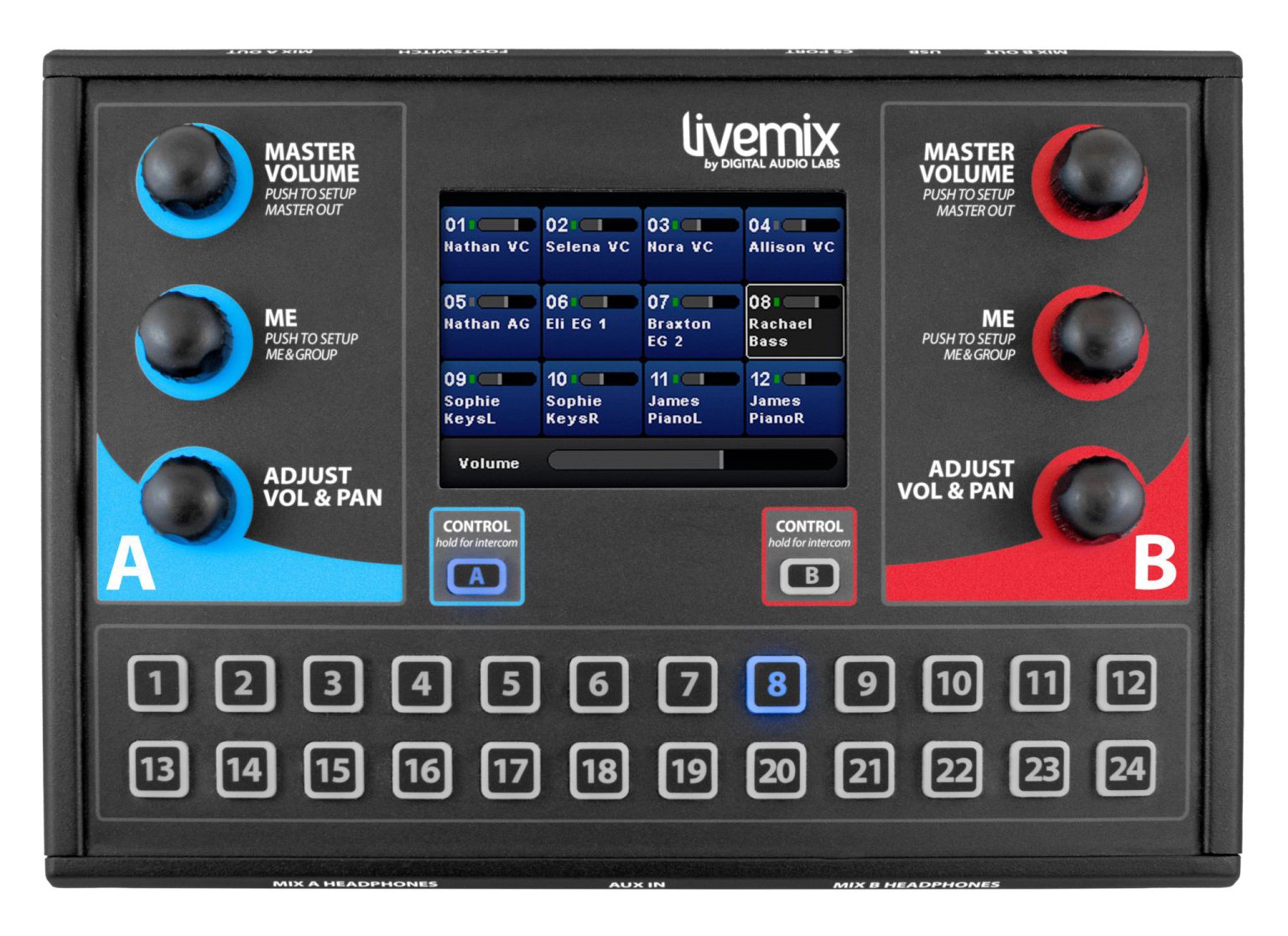 LIVEMIX - Digital Audio Labs